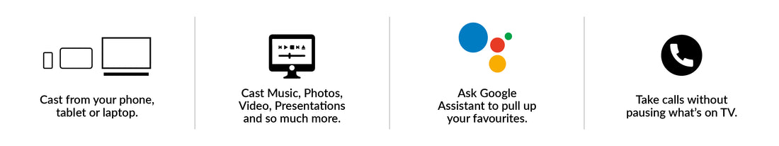 QVWi 2K Android Streaming Stick Leap-L1 – QVWi Shop