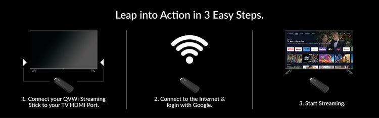 QVWi 2K Android Streaming Stick Leap-L1 – QVWi Shop