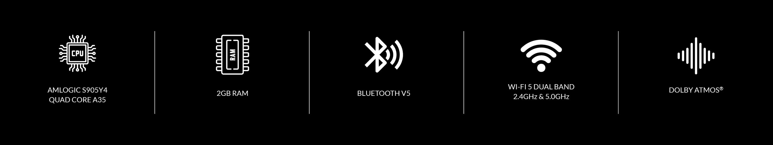 QVWi 4K Google Streaming Stick Leap-S2 – QVWi Shop